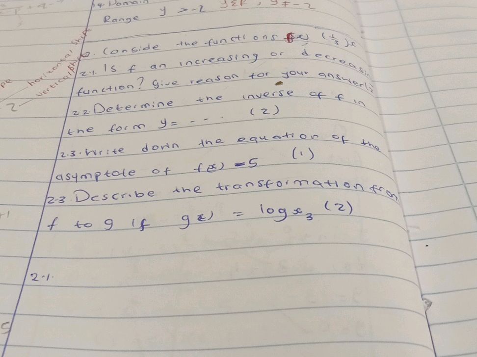 2. Consider the functions $f(x) = ( | StudyX
