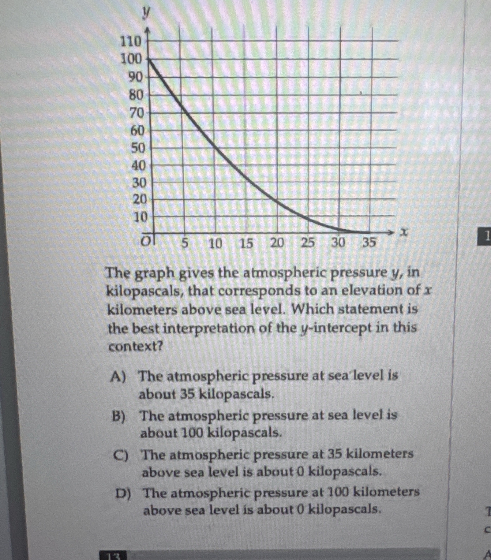 The graph gives the atmospheric pressure y, | StudyX