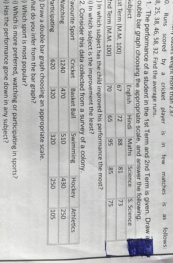 1. The performance of a student in the 1st | StudyX