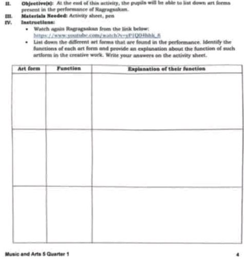 List down the different art forms that are | StudyX