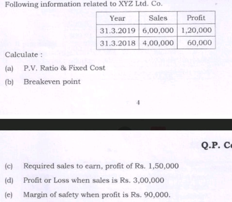 Following information related to XYZ Ltd. | StudyX