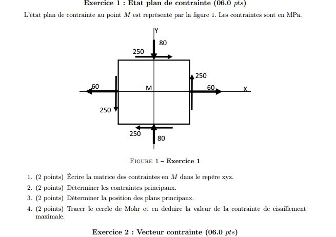 Exercice 1 : État plan de contrainte (06.0