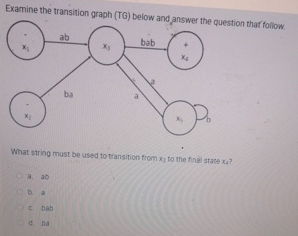 Examine the transition graph (TG) below and | StudyX