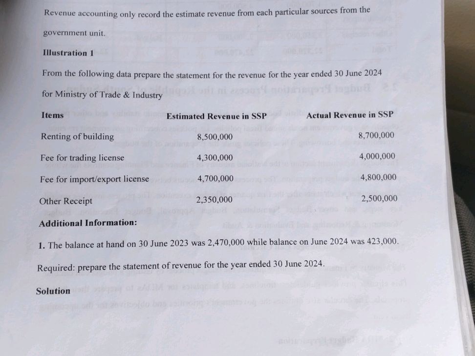 From the following data prepare the | StudyX