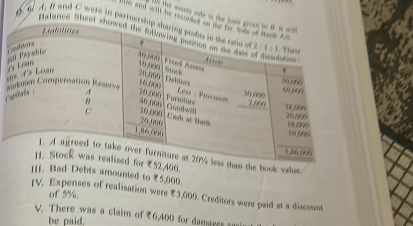 Balance Sheet showed the following position | StudyX