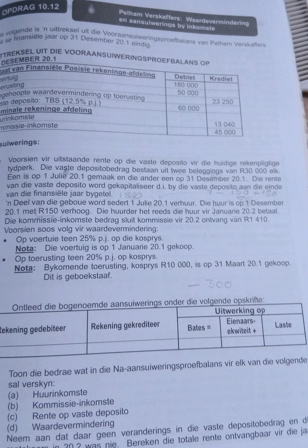 Toon die bedrae wat in die | StudyX