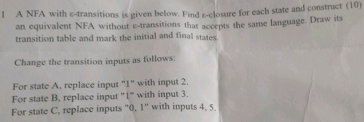 1 A NFA with ε-transitions is given below. | StudyX