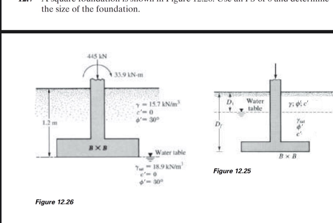 A square foundation is shown in Figure | StudyX