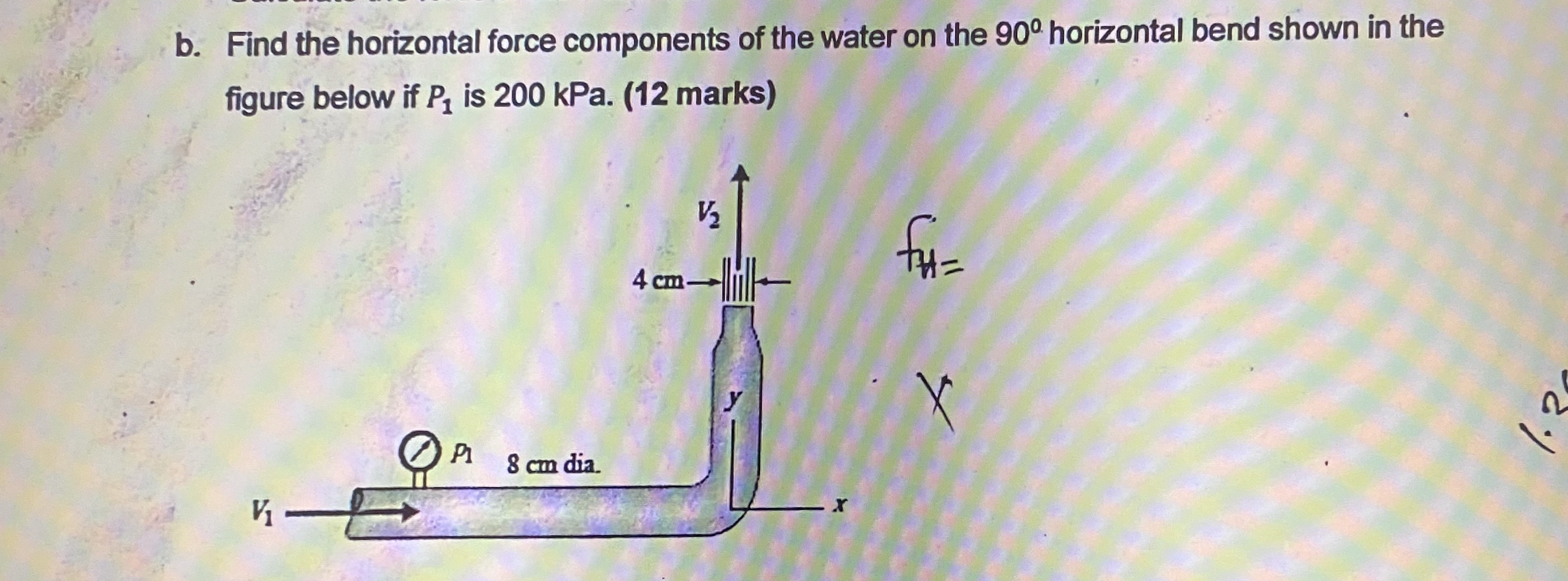 b. Find the horizontal force components of | StudyX
