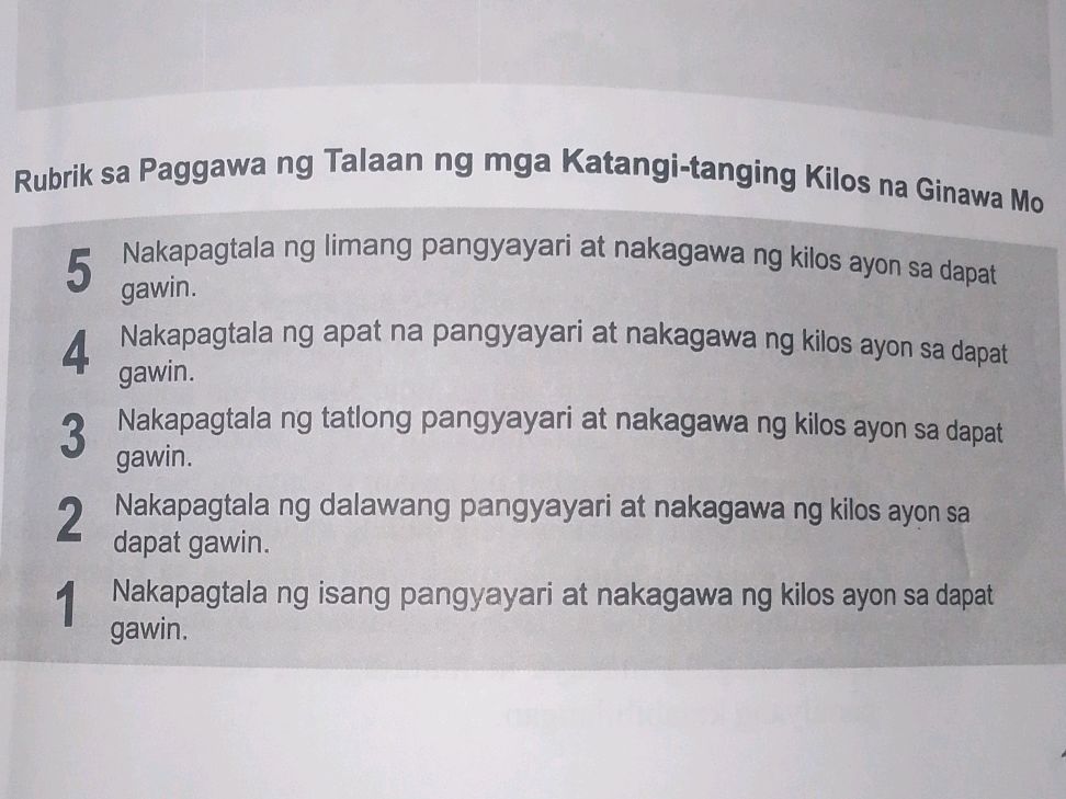 Rubrik sa Paggawa ng Talaan ng mga | StudyX