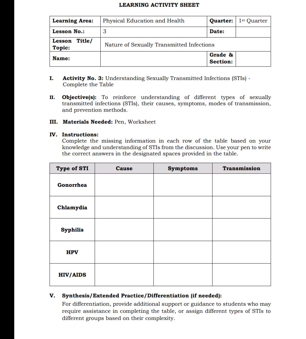 I. Activity No. 3: Understanding Sexually | StudyX