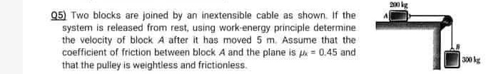 Q5) Two blocks are joined by an inextensible | StudyX