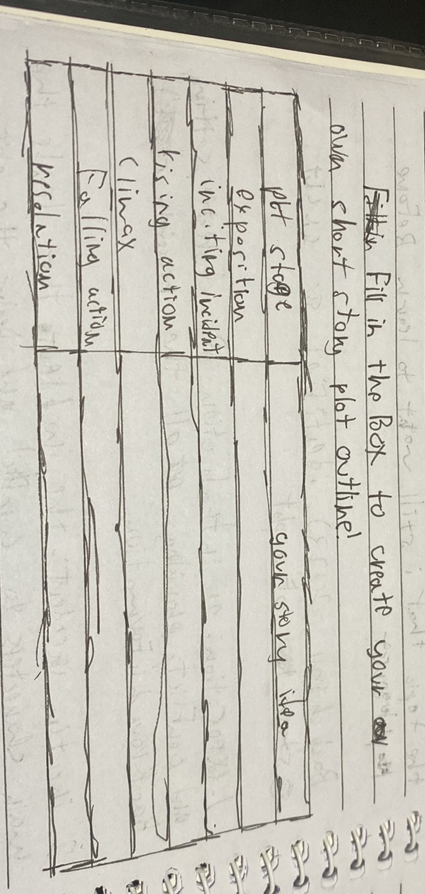 Fill in the Box to create your own short | StudyX