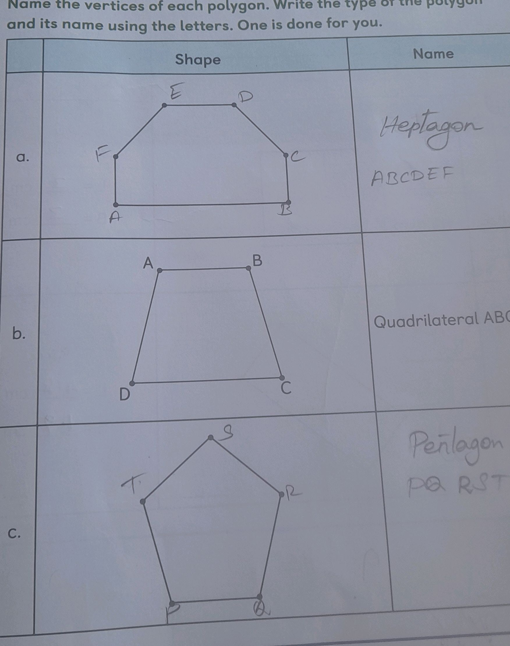Name the vertices of each polygon. Write the | StudyX