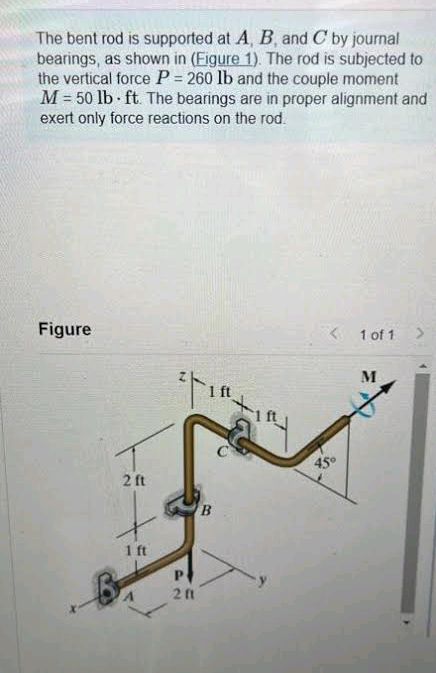 The bent rod is supported at A, B, and C by