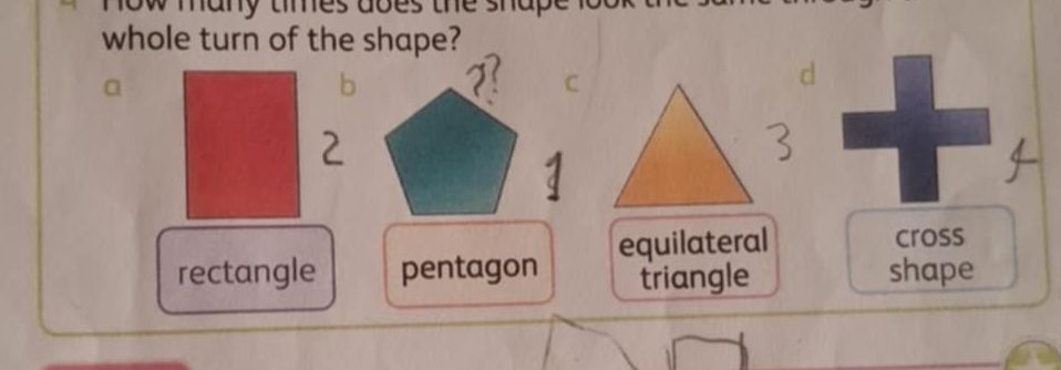 How many times does the shape look the same