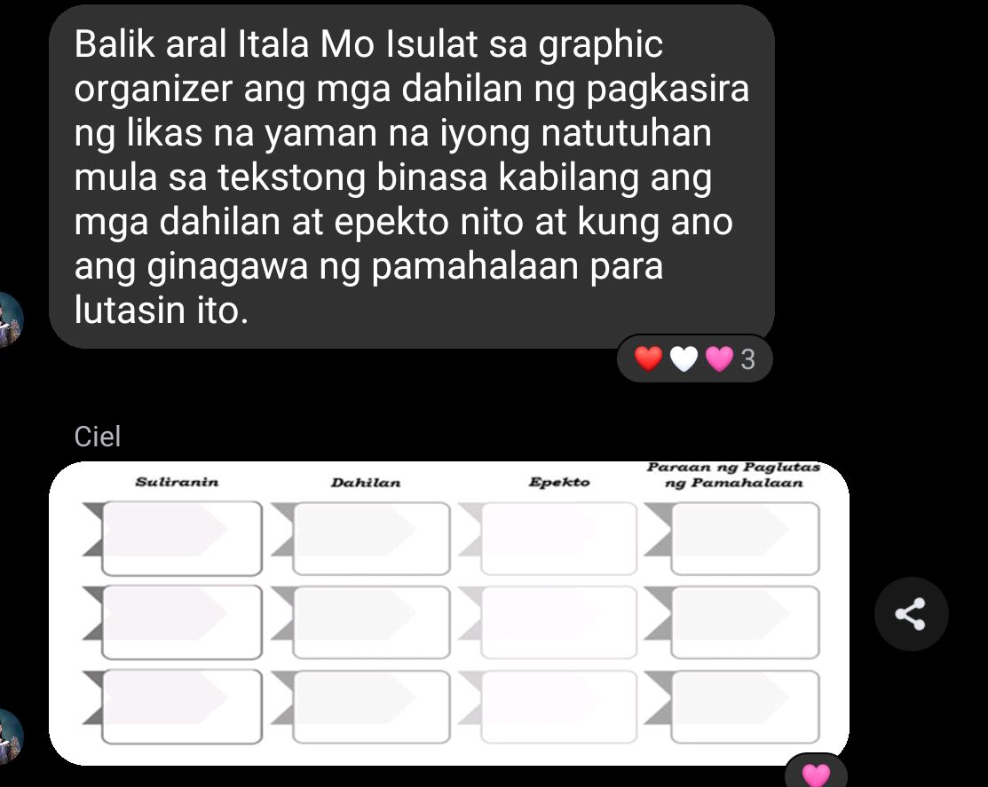 Balik aral Itala Mo Isulat sa graphic | StudyX