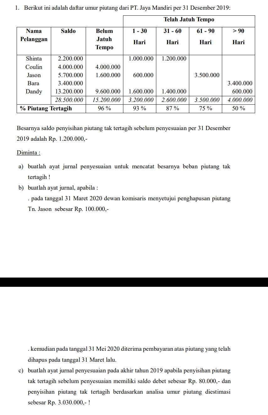1. Berikut ini adalah daftar umur piutang | StudyX