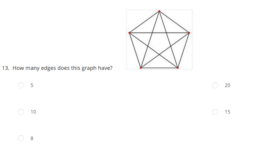 13. How many edges does this graph have? 5 | StudyX