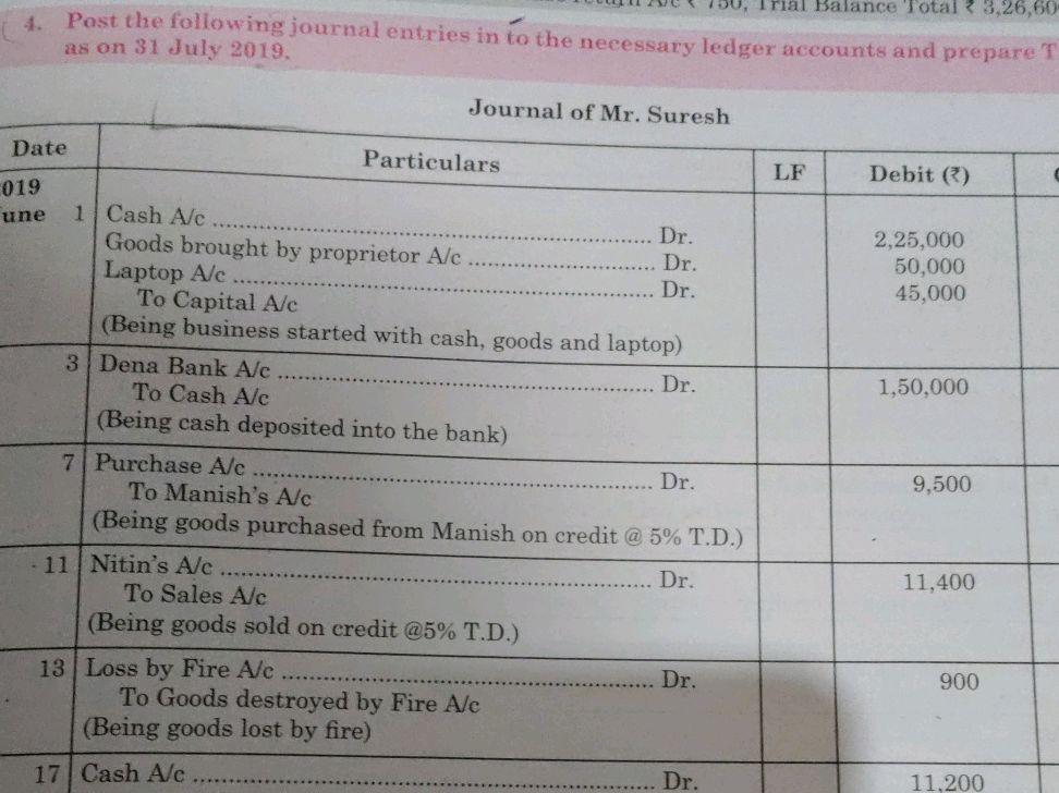 Post the following journal entries in to the | StudyX