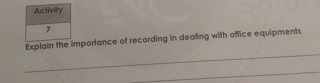 Explain the importance of recording in | StudyX