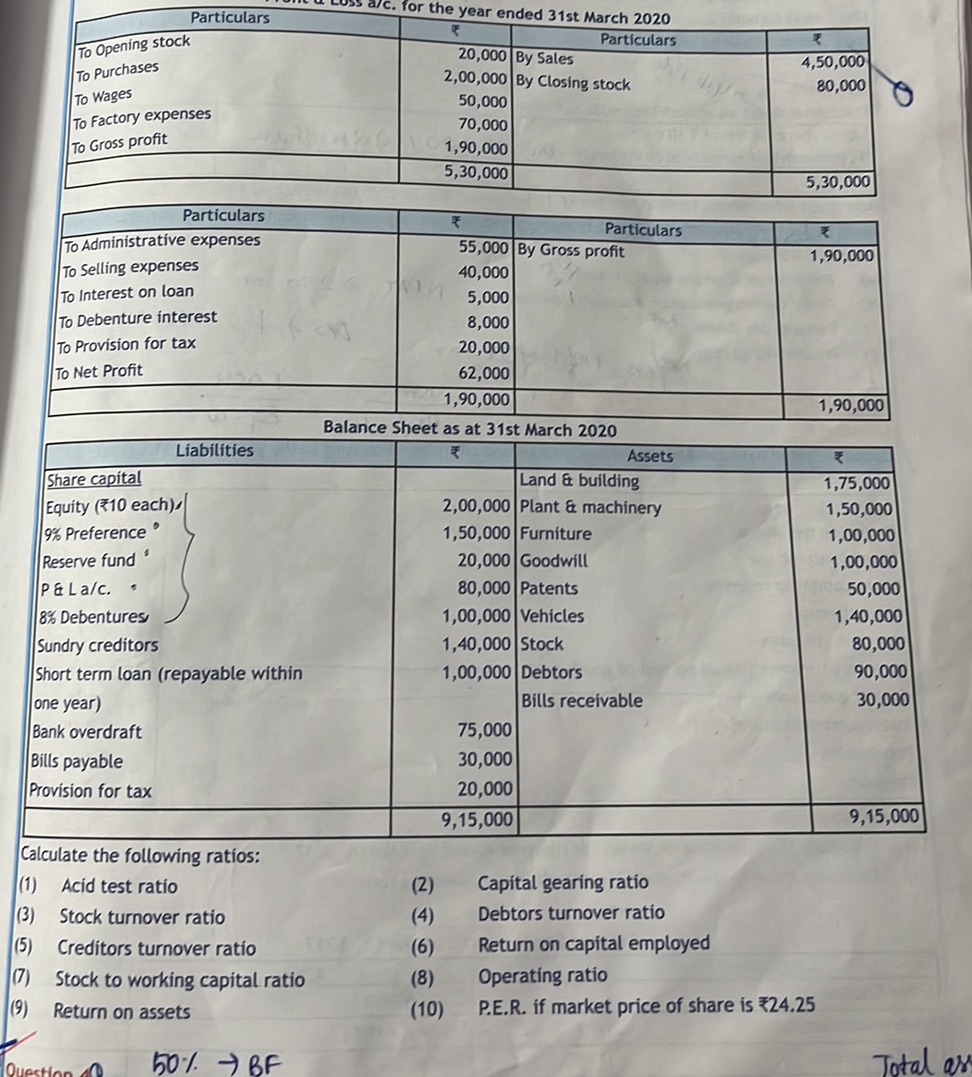 Calculate the following ratios: (1) Acid | StudyX