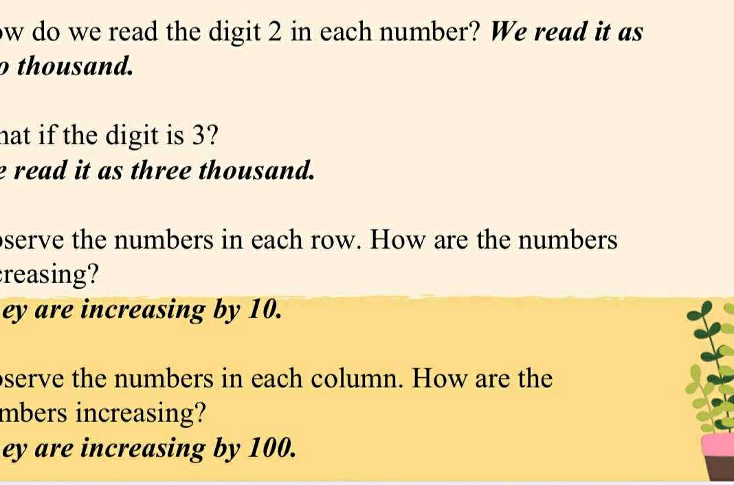 How do we read the digit 2 in each number? | StudyX