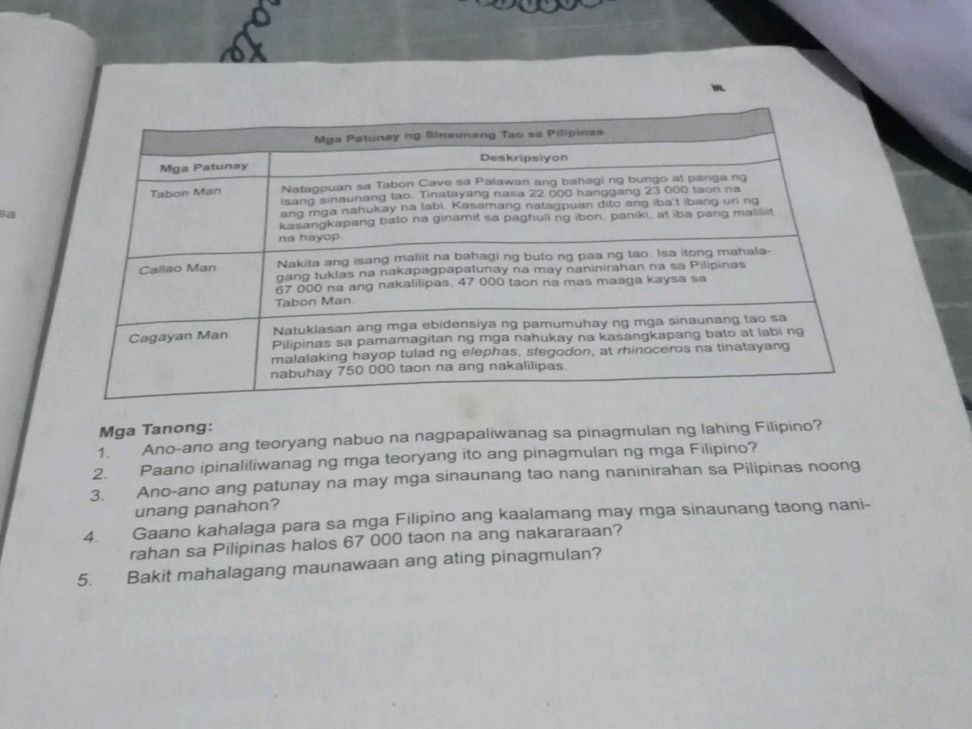 Mga Patunay ng Sinaunang Tao sa Pilipinas | | StudyX