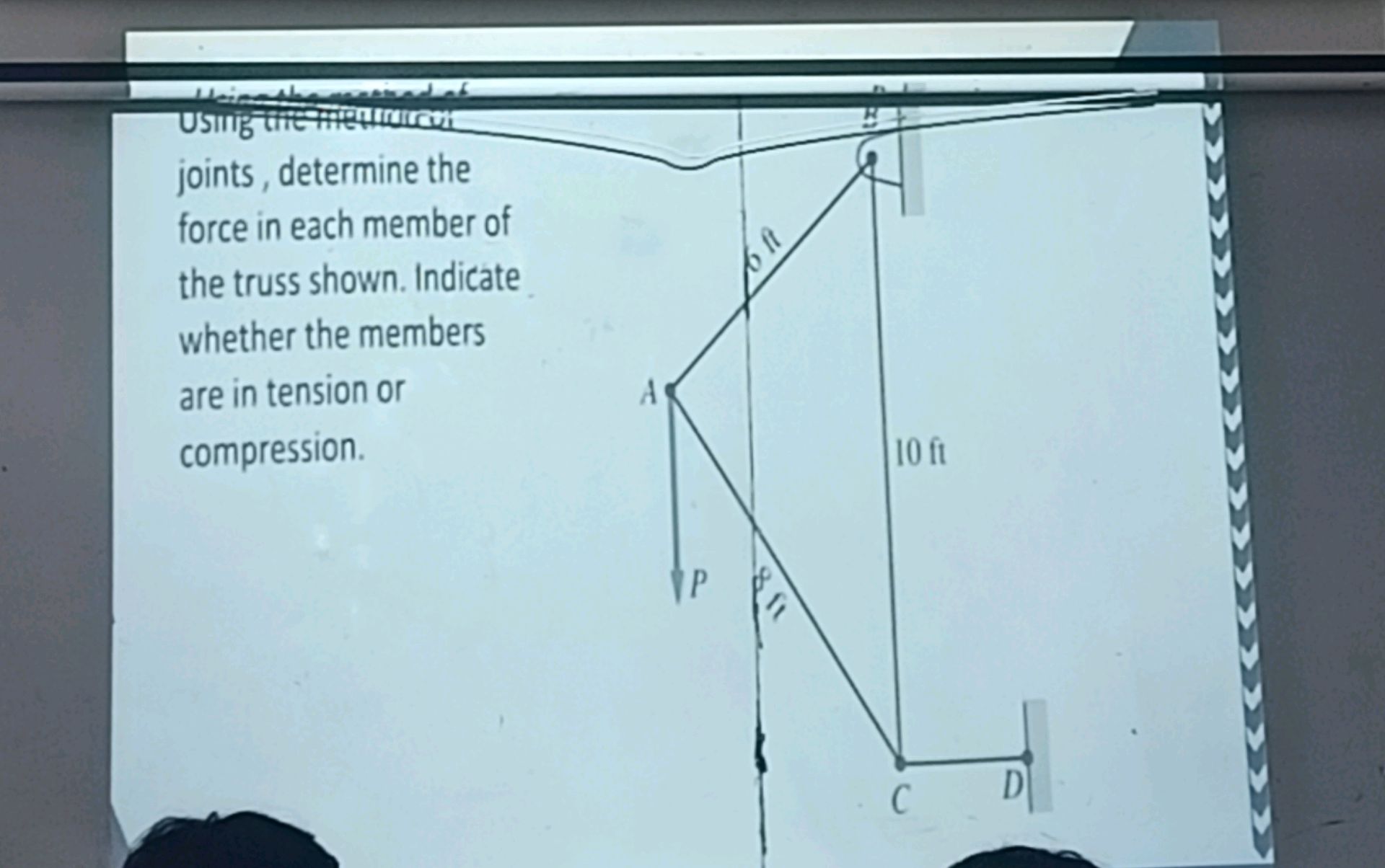 Using the method of joints, determine the | StudyX