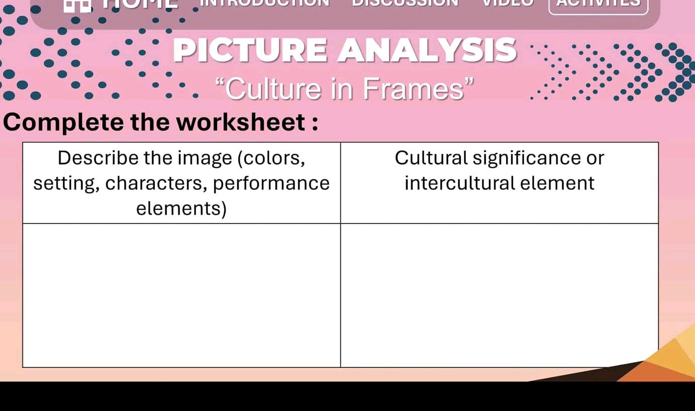 PICTURE ANALYSIS "Culture in Frames" | StudyX
