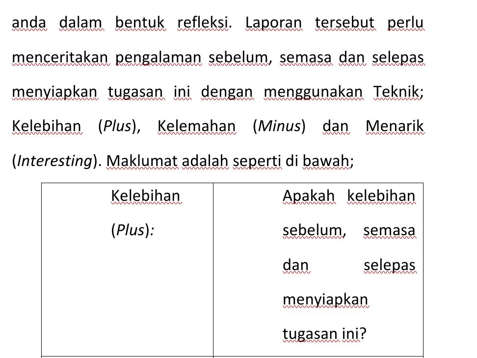 Apakah kelebihan sebelum, semasa dan selepas