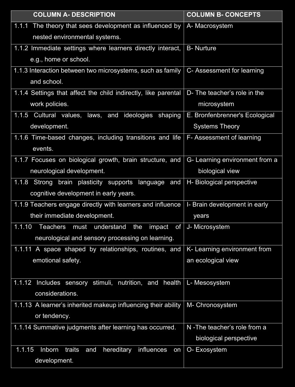 COLUMN A- DESCRIPTION COLUMN B- CONCEPTS | StudyX