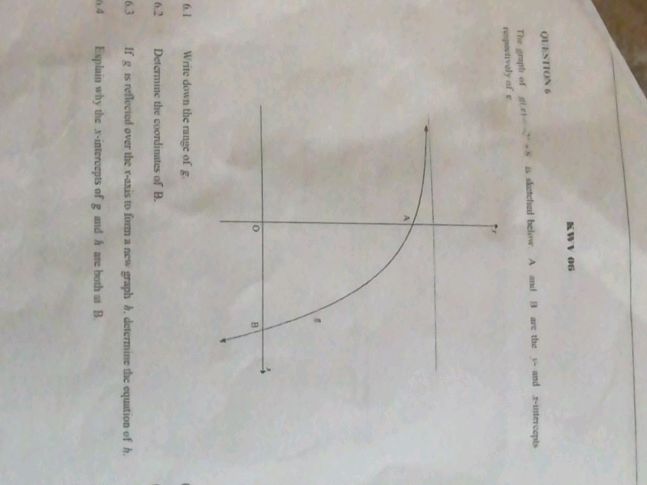 QUESTION 6 The graph of $g(x) = a^{x} - s$ | StudyX
