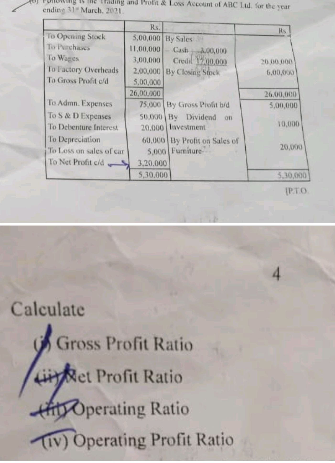 Calculate (i) Gross Profit Ratio (ii) Net | StudyX