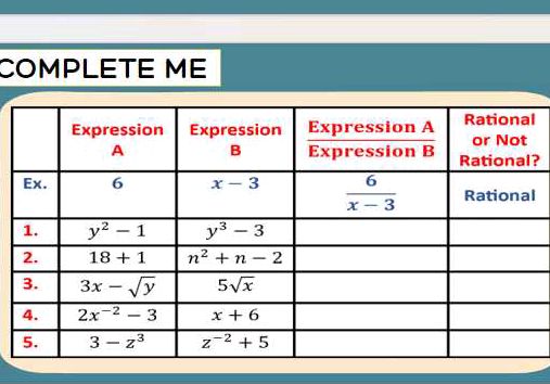 Expression A | Expression B | | StudyX