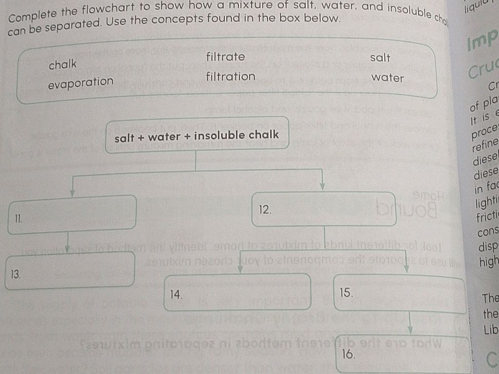 Complete the flowchart to show how a mixture | StudyX