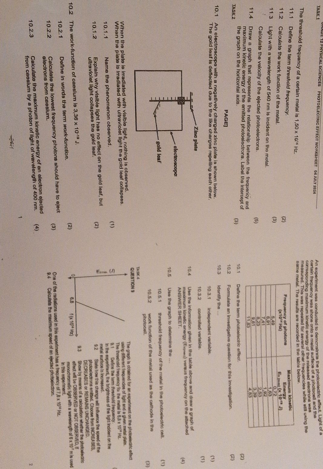 TASK 1 11.1 Define the term threshold | StudyX