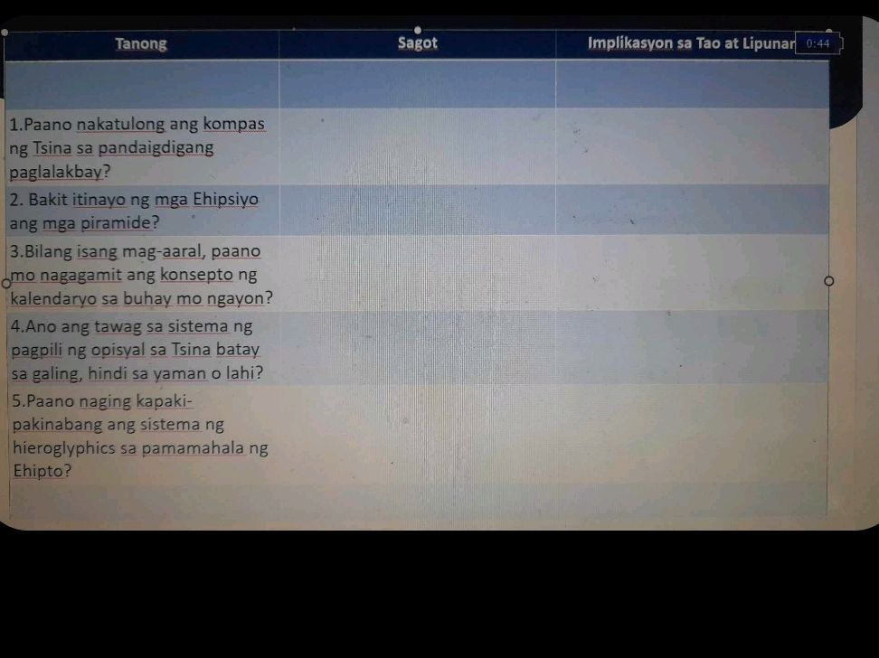 1. Paano nakatulong ang kompas ng Tsina sa | StudyX