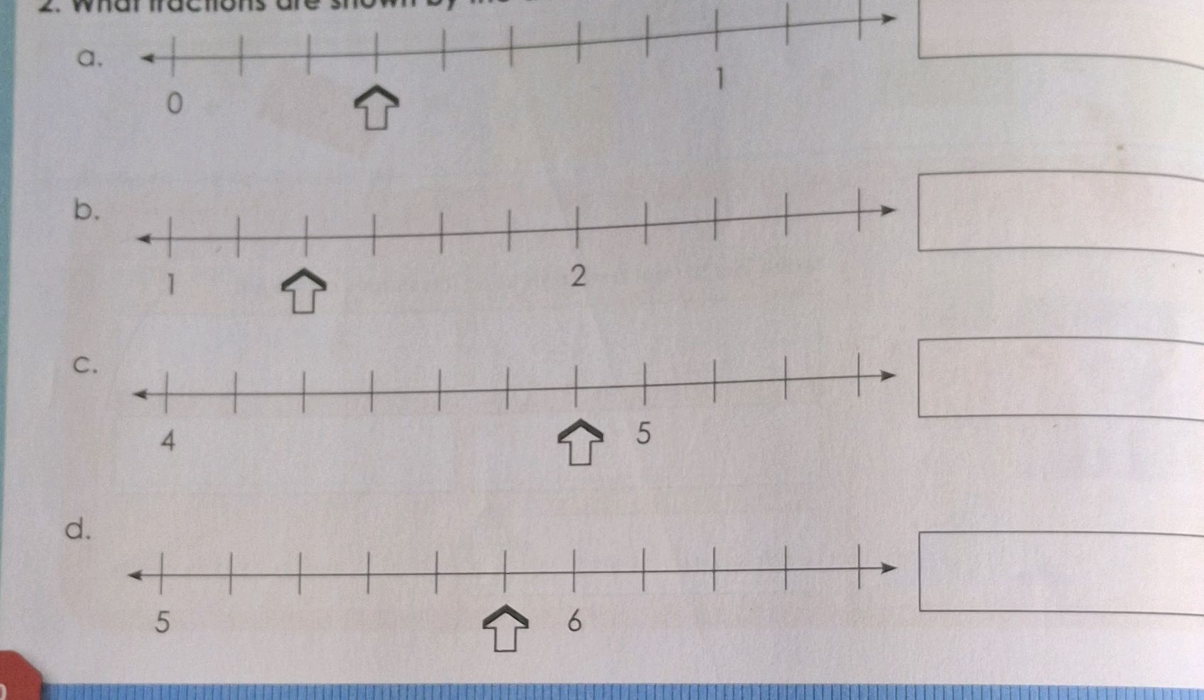 What fractions are shown by the arrows? a. A