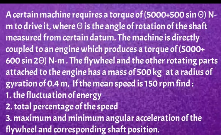 A certain machine requires a torque of