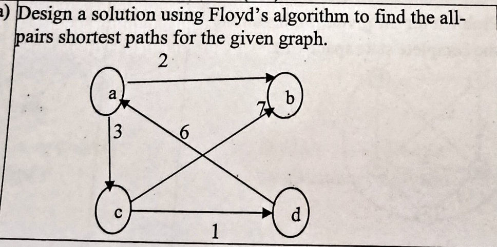 a) Design a solution using Floyd's algorithm | StudyX