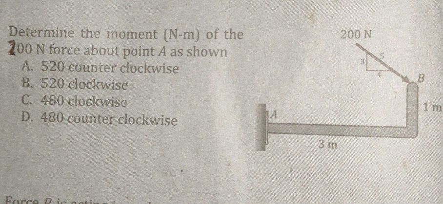 Determine the moment (N-m) of the 200 N