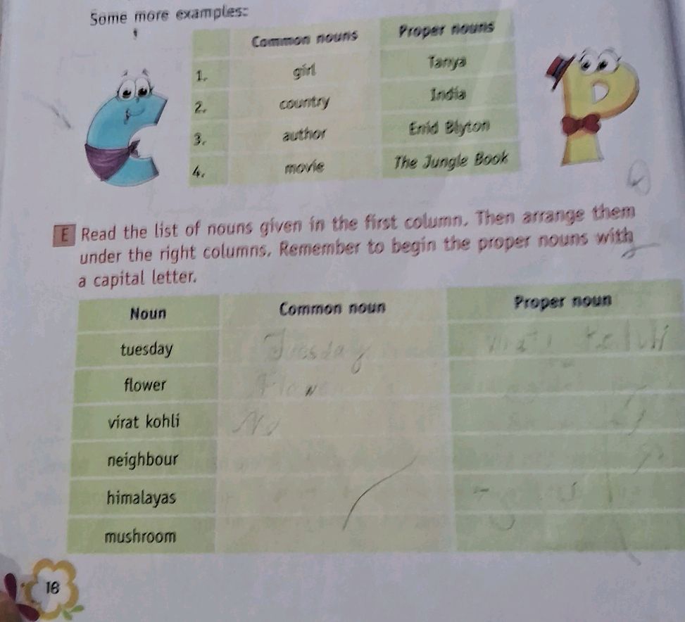 Read the list of nouns given in the first | StudyX