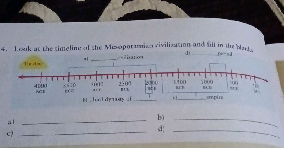 4. Look at the timeline of the Mesopotamian | StudyX