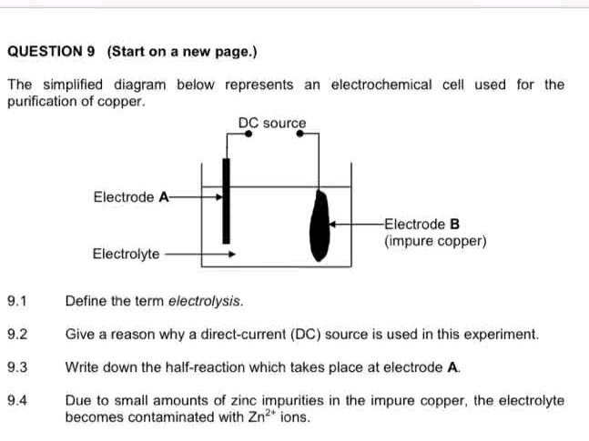 The simplified diagram below represents an | StudyX