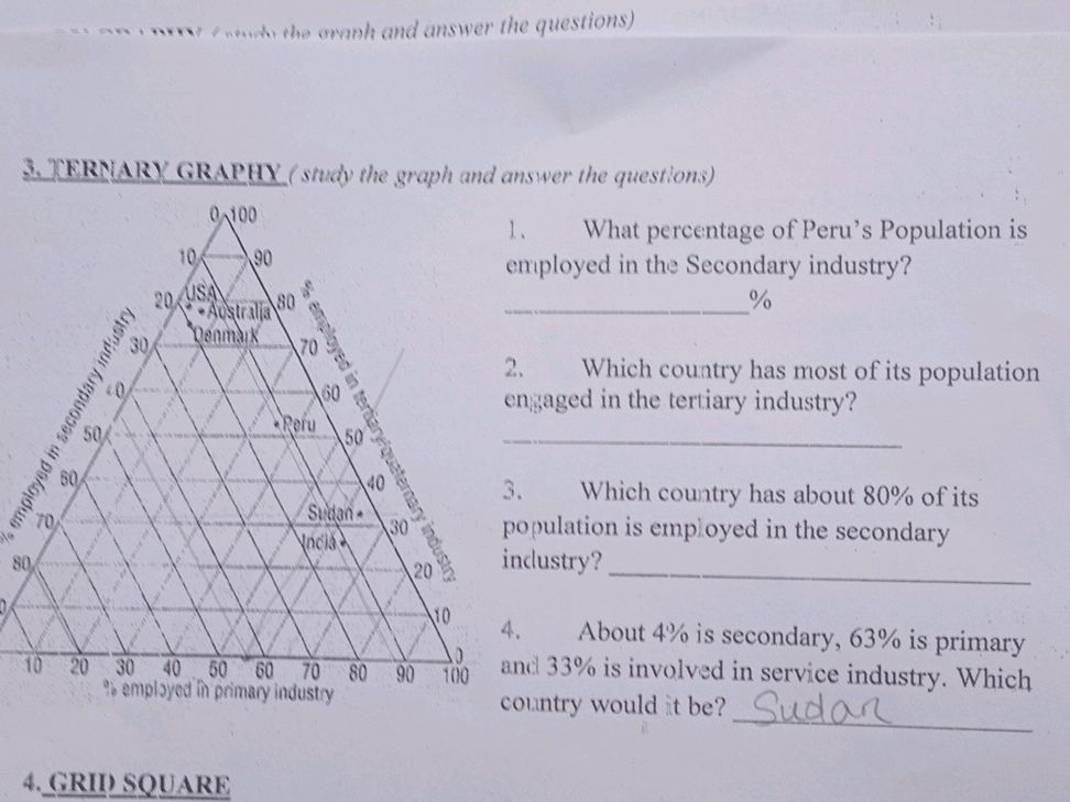 3. TERNARY GRAPHY (study the graph and | StudyX