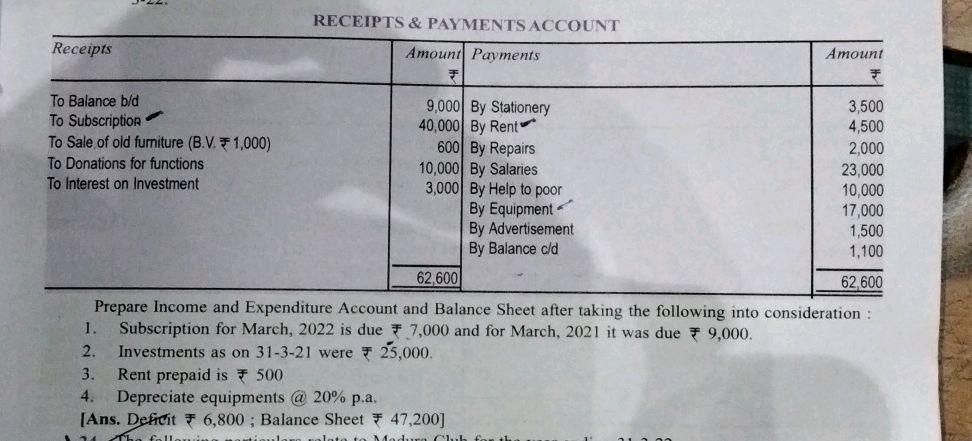 RECEIPTS PAYMENTS ACCOUNT | Receipts | StudyX
