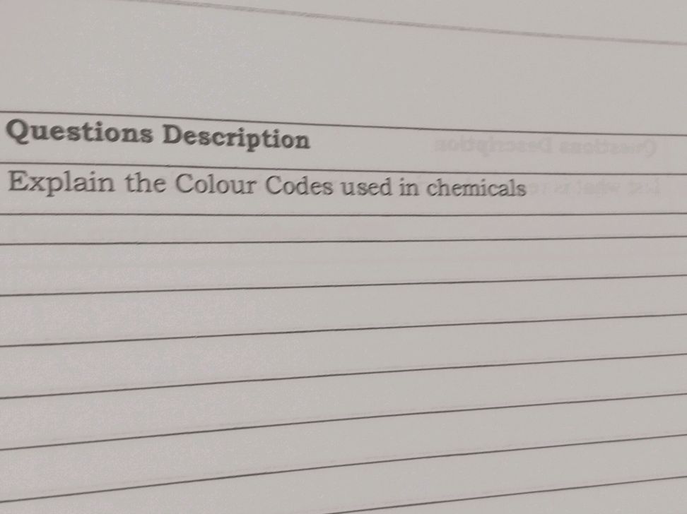 Explain the Colour Codes used in chemicals