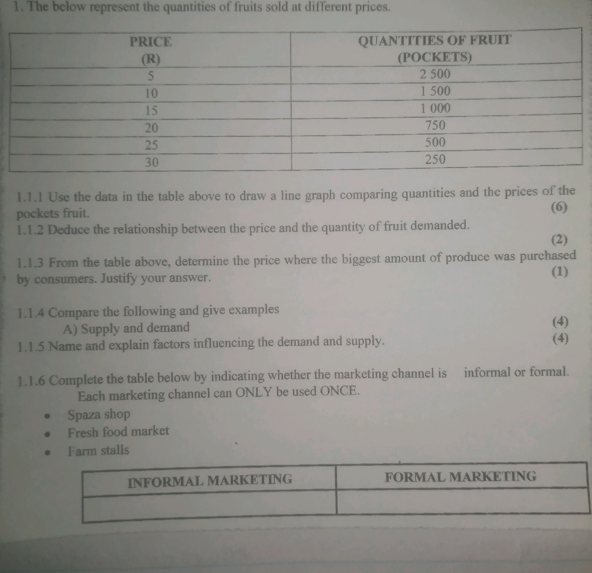 1. The below represent the quantities of | StudyX