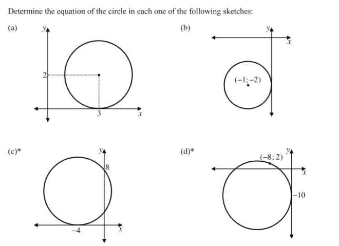 Determine the equation of the circle in each | StudyX
